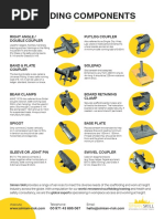 Bowen Fishing Tools Catalog | PDF | Pipe (Fluid Conveyance) | Piston
