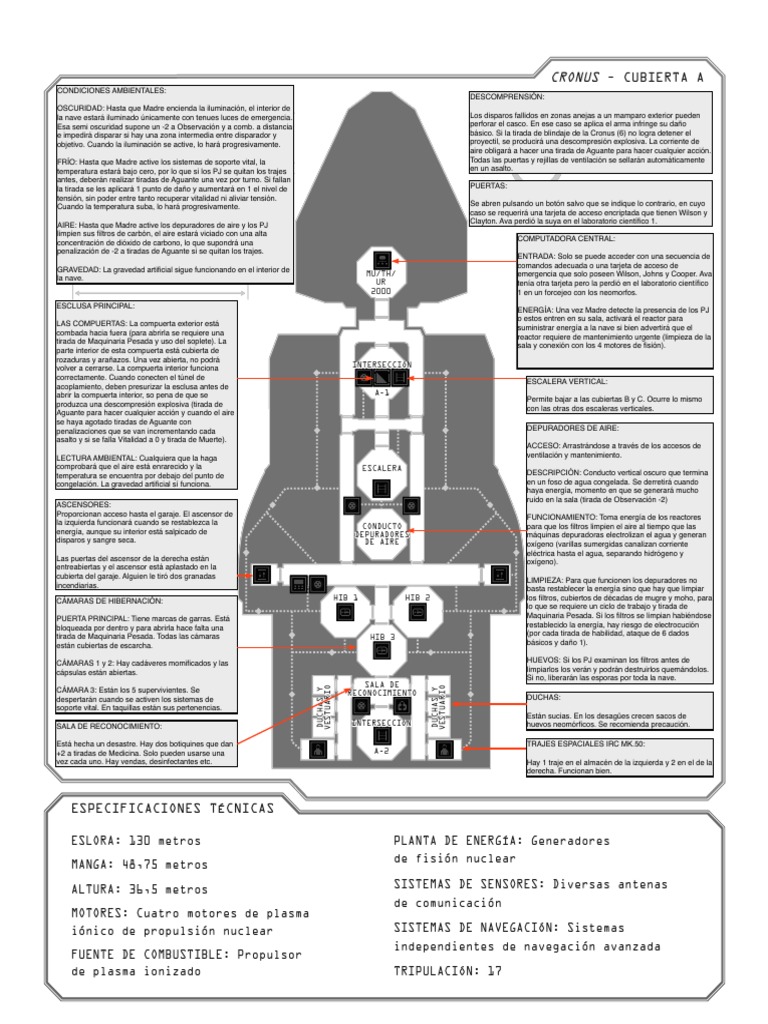 Plano USCSS Cronus | PDF | Propulsión de naves espaciales | Agua