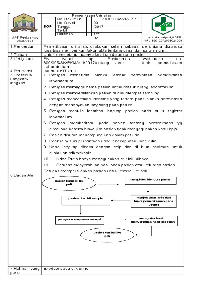 W.sop Pemeriksaan Urinalisa | PDF