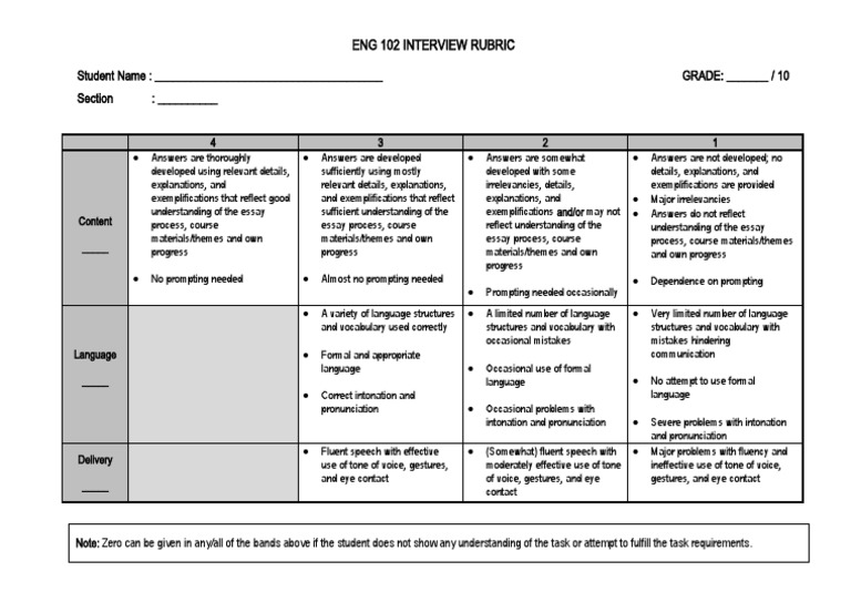 Interview Rubric | PDF | Fluency | Essays