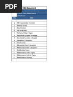 Proactive Maintenance (4HI) - Process Diagrams | PDF | Accounts Payable | Business