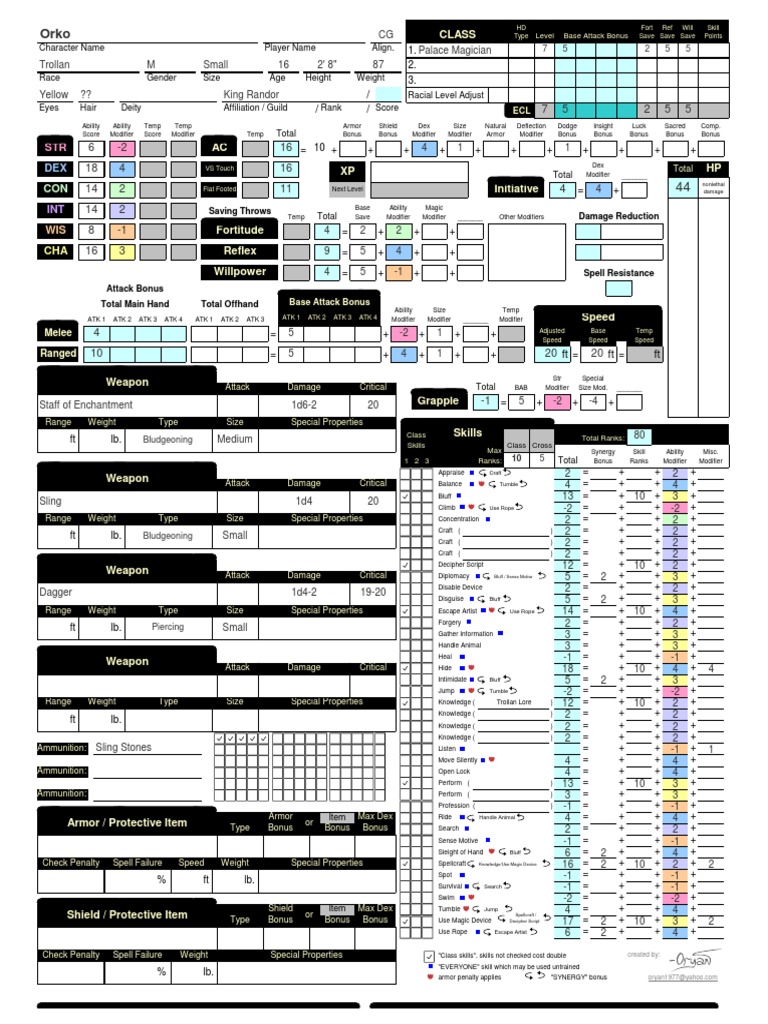 Orko Character Sheet | PDF
