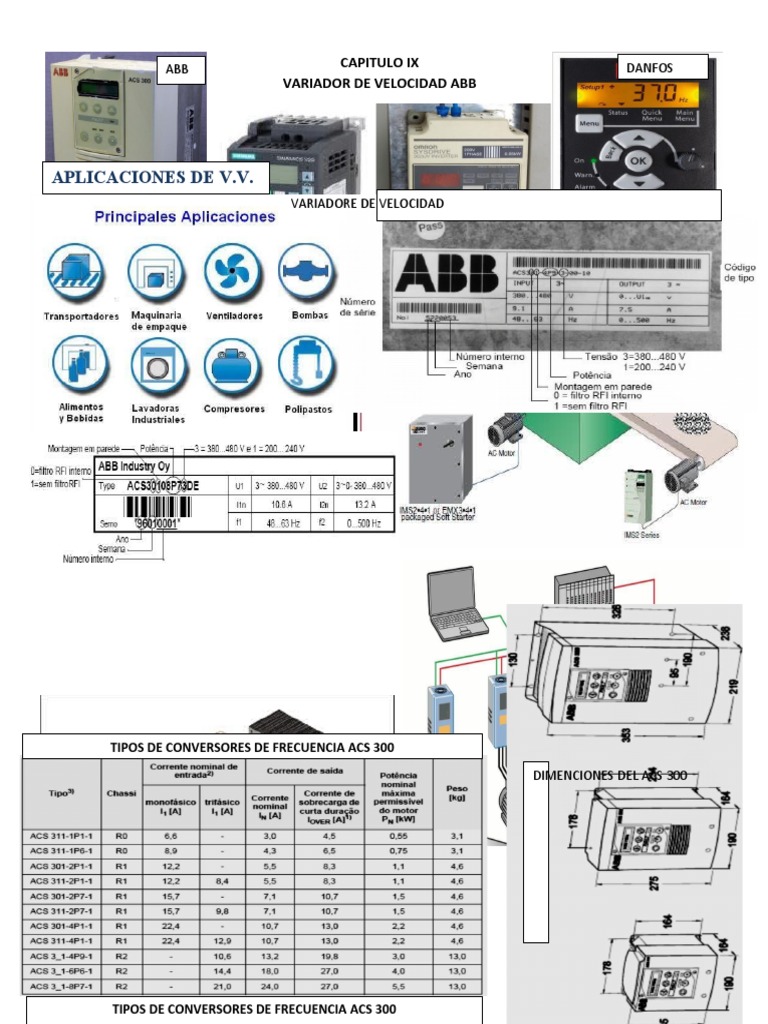 Presentación 9 Variadores de Velocidad | PDF | Corriente eléctrica | Ingeniería Informática