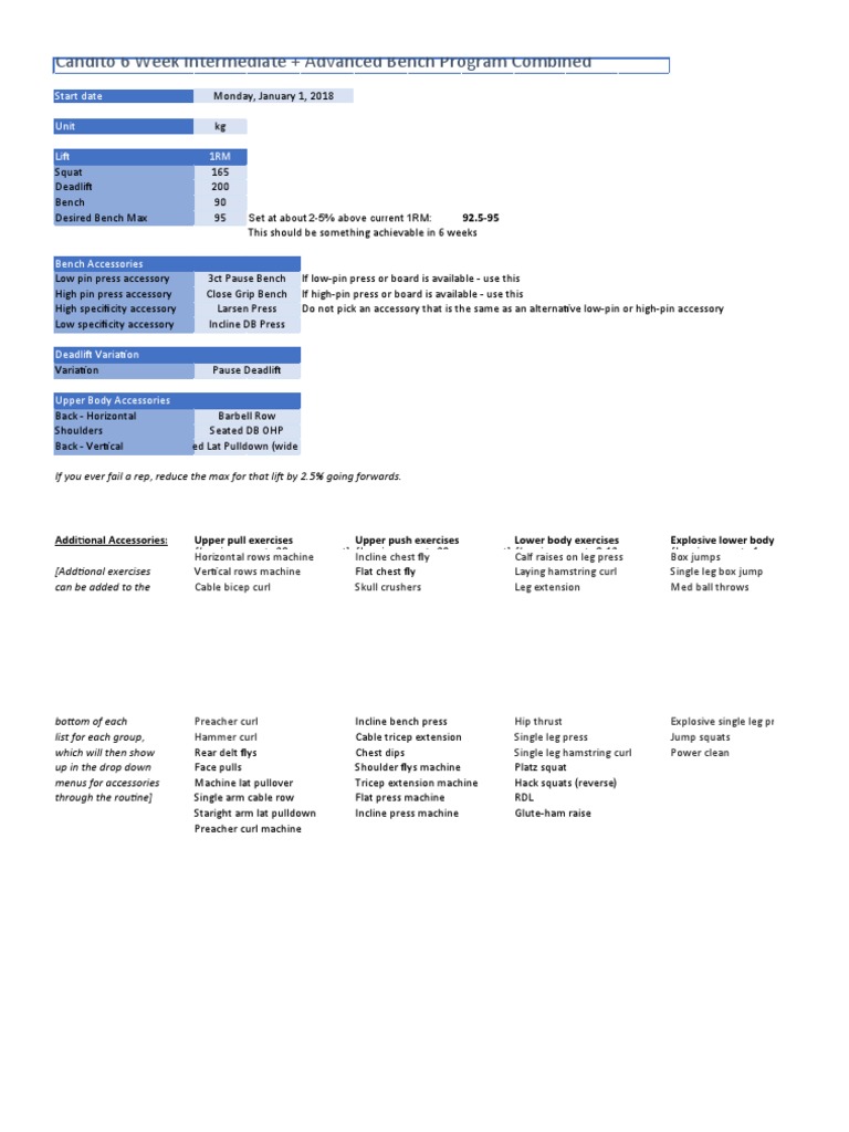 Candito 6 Week Intermediate + Advanced Bench Program Combined | PDF ...