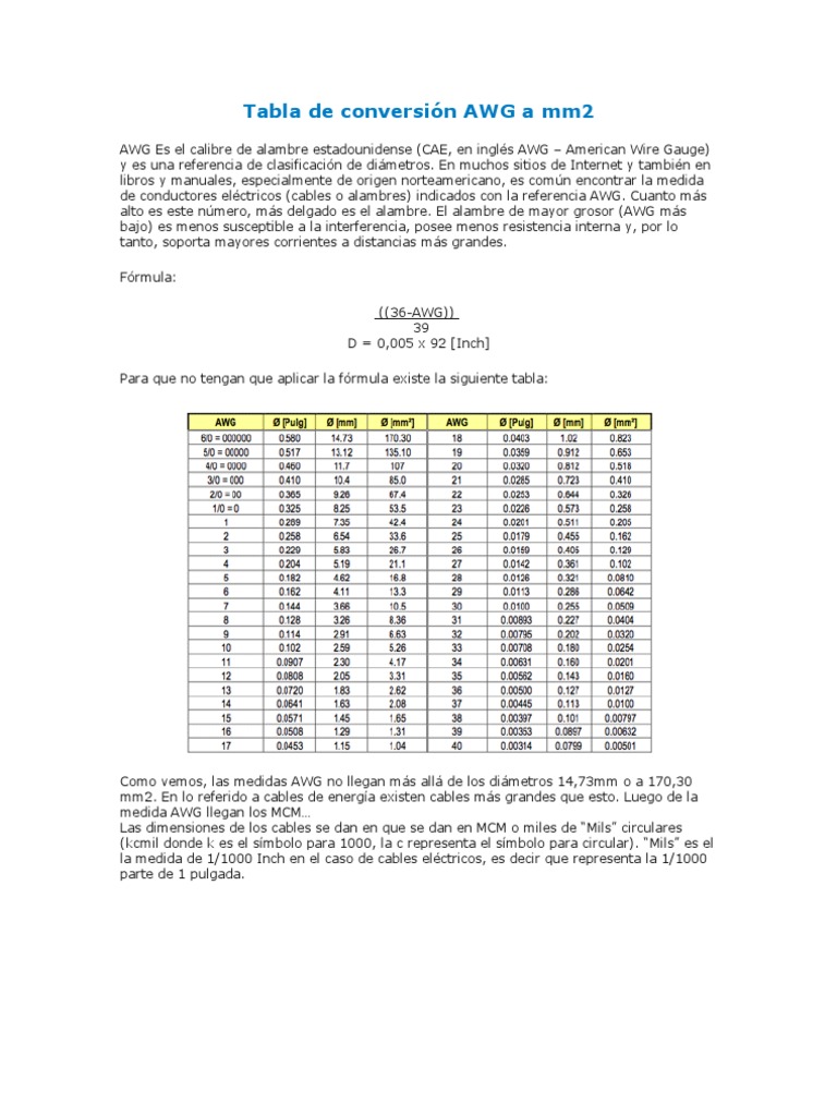 Tabla de Conversión AWG A mm2