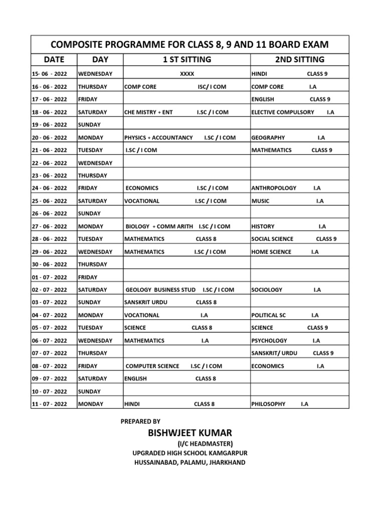 Composite Programme | PDF | Science