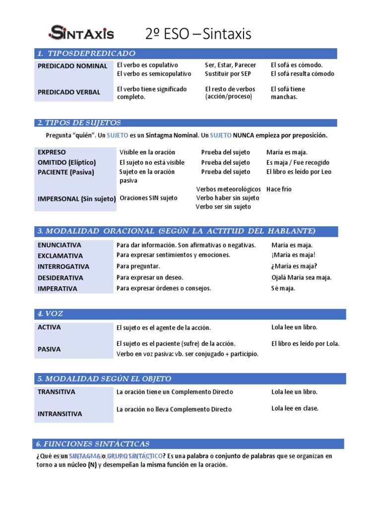2º ESO Sintaxis - Repaso | PDF | Asunto (gramática) | Verbo