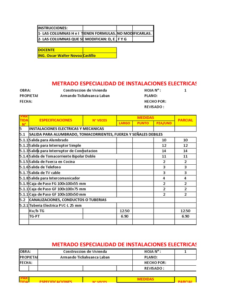 Planilla Metrados Especialidad Instalaciones Electricas | PDF | Electricidad | Poder (Física)