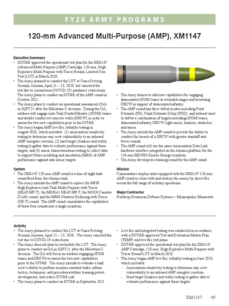 120-mm Advanced Multi-Purpose (AMP), XM1147: Fy20 Army Programs | PDF ...