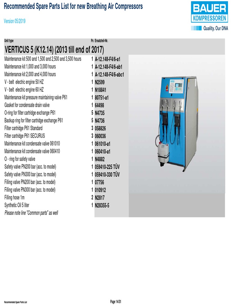 VERTICUS 5 (K12.14) (2013 Till End of 2017) : Version 05/2019 | PDF ...