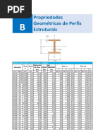 Perfil Estrutural Tabela de Bitolas PDF | PDF | Metais de transição ...