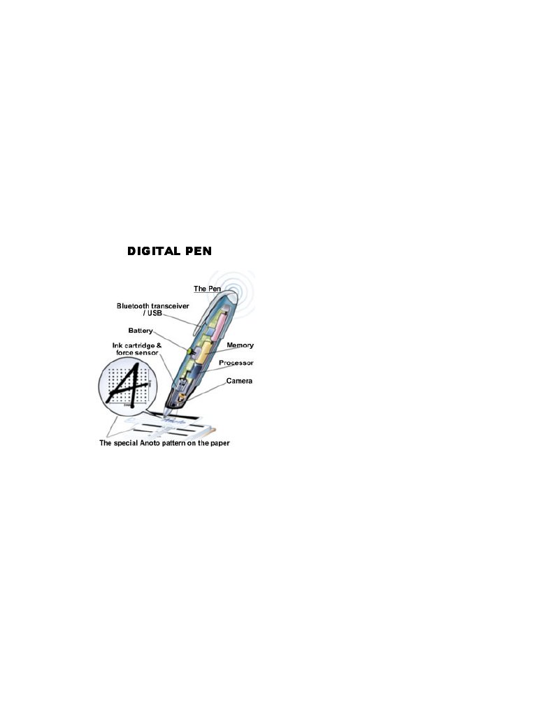 Digital Pen | PDF