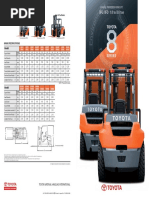 Catalog - 8FD-8FG Toyota Engine Forklift | PDF | Forklift | Mechanical ...