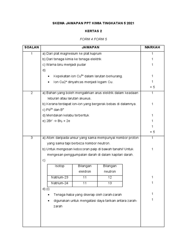 Skema Jawapan PPT Selaras Kimia Tingkatan 5 2021 F4 F5 | PDF