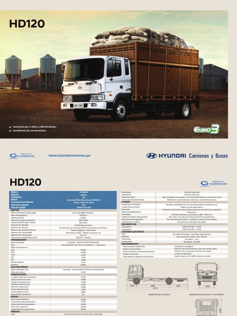 Garantía de 3 años o km ilimitados para camión HD120 de Hyundai con ...