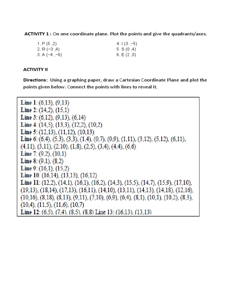 ACTIVITY 1: On One Coordinate Plane. Plot The Points and Give The ...