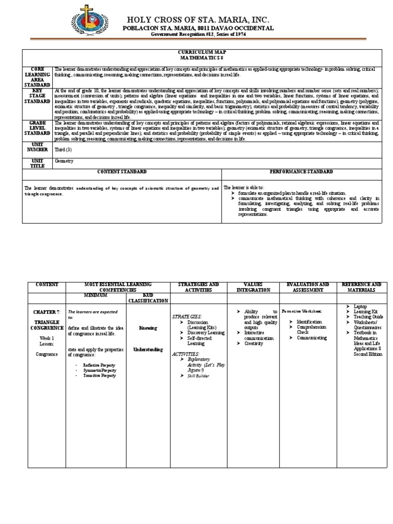 Curriculum Map 8 3rd Quarter | PDF | Equations | Geometry