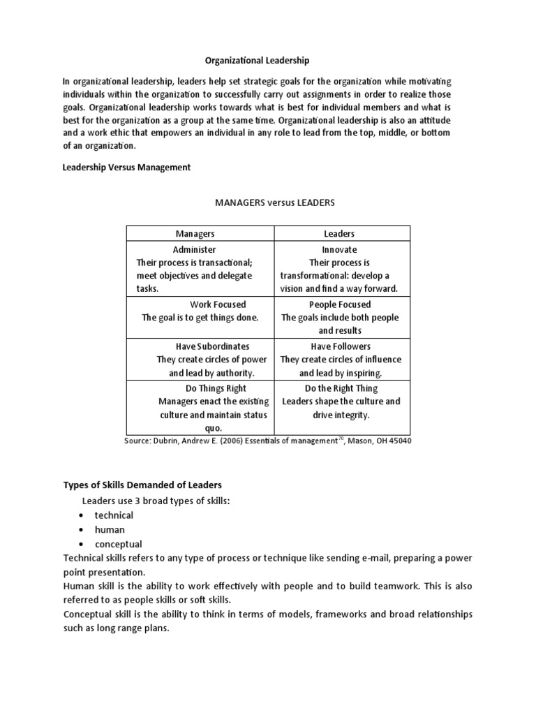 Understanding Organizational Leadership | PDF | Leadership | Cognition