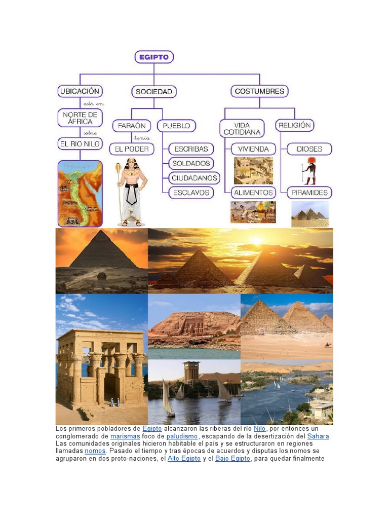 Proyecto Egipto | PDF