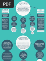 RAADS-R Traducido Espanol | PDF