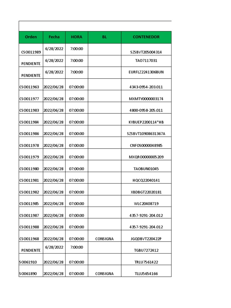Daily log of shipping container operations and scheduled inspections | PDF