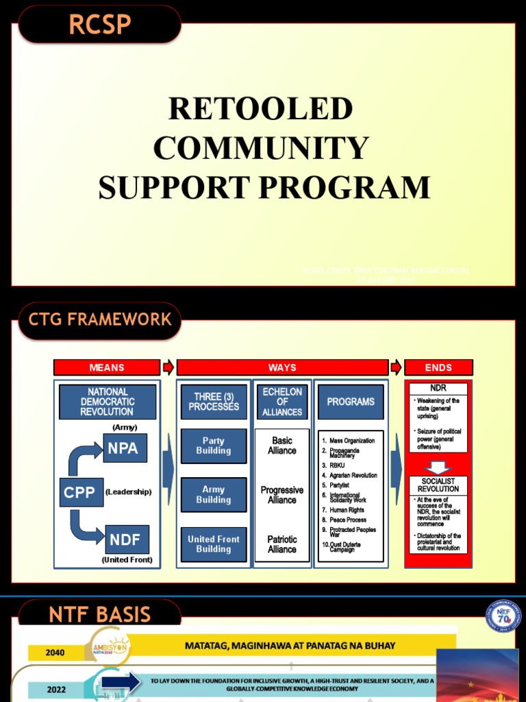 Retooled Community Support Program: H10Id, Cgmty, Brgy Tuboran, Mawab ...
