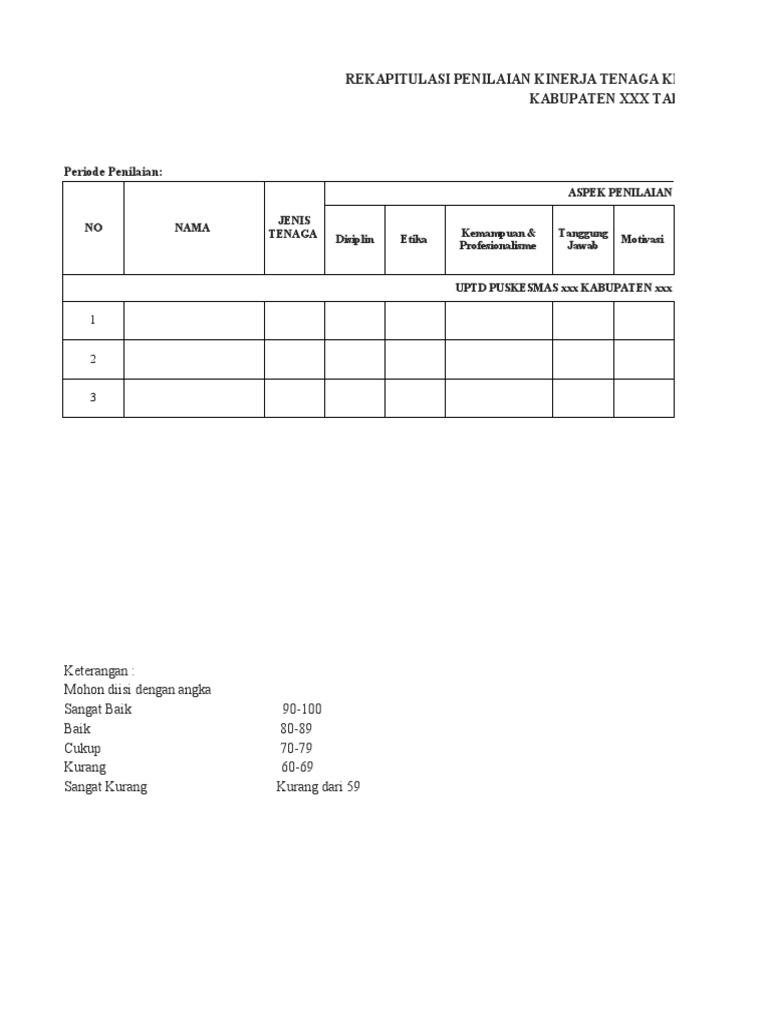 Rekapitulasi Penilaian Kinerja Tenaga PUSPA | PDF