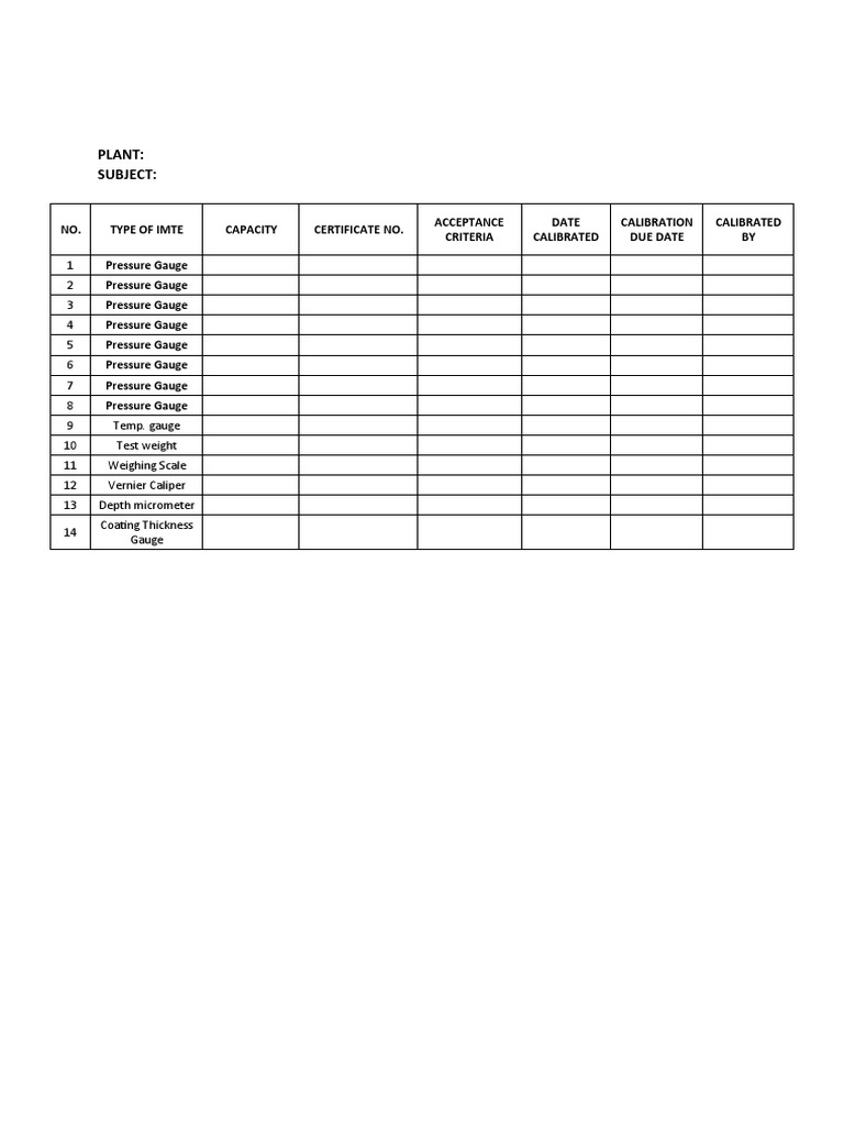 Example Of List Of Equipment