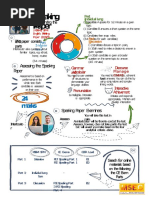 Kindergarten Rubric For Emergent Reading and Writing | PDF | Letter ...
