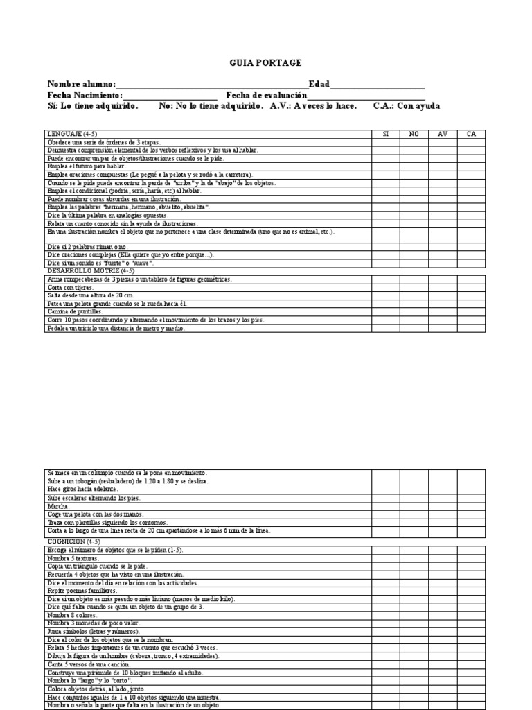 Guía de Evaluación Escala Portage | PDF