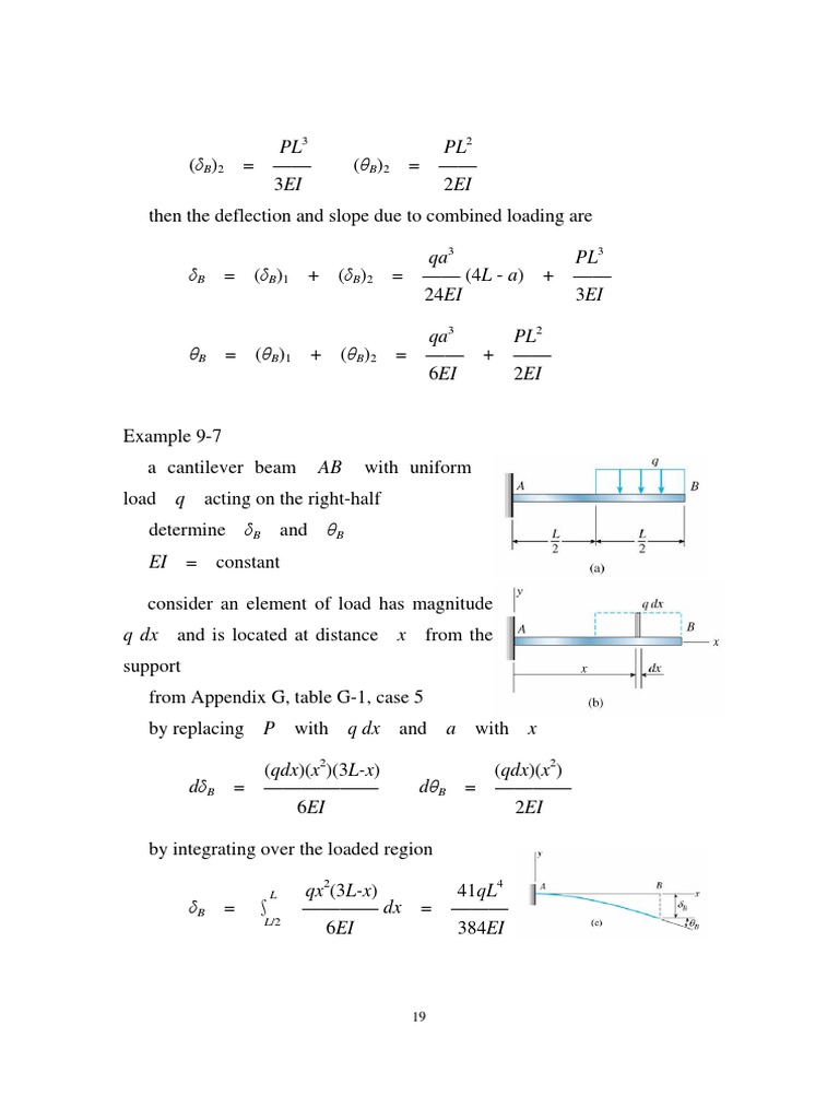 Beam Examples 4 | PDF | Beam (Structure) | Bending