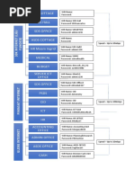 DLA Piper Data Protection Laws of The World Hong Kong, SAR | PDF ...