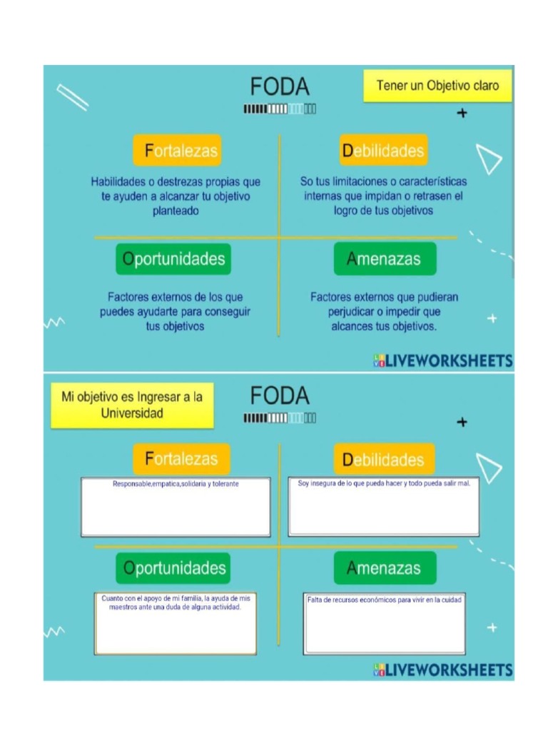PsicológicaFODA - Paolaydme Duran GrupoB | PDF