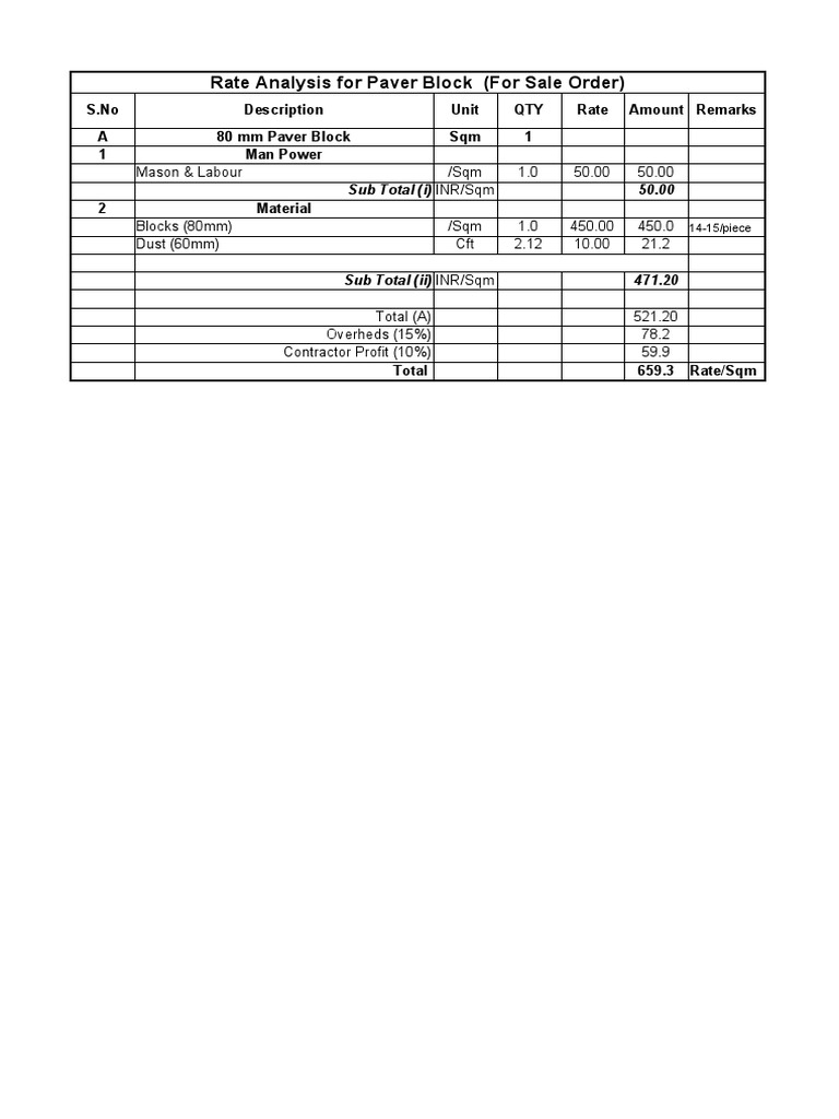 Paver Block Rate Analysis | PDF