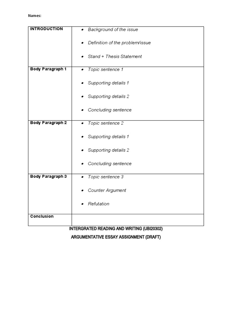 Argumentative Essay Draft Template | PDF