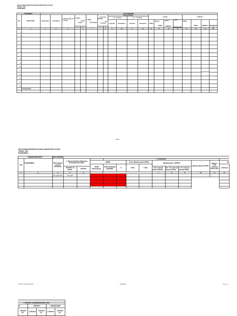 Form Lap Anak 2021 | PDF