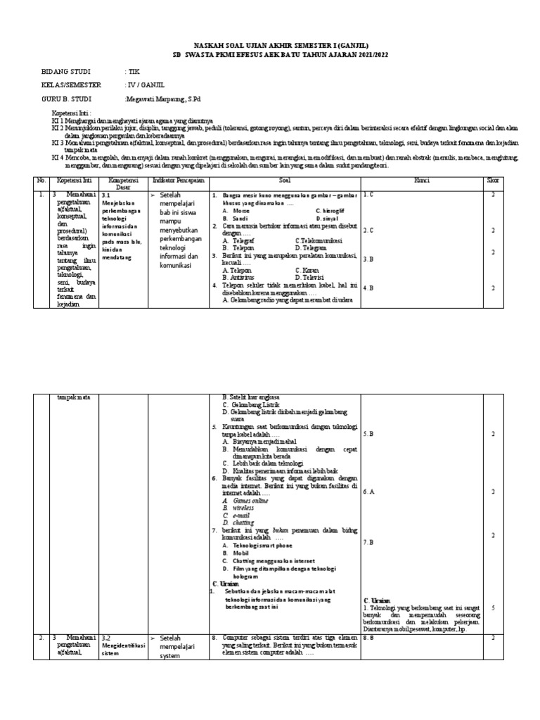 Analisis Uts Tik Pdf 6860