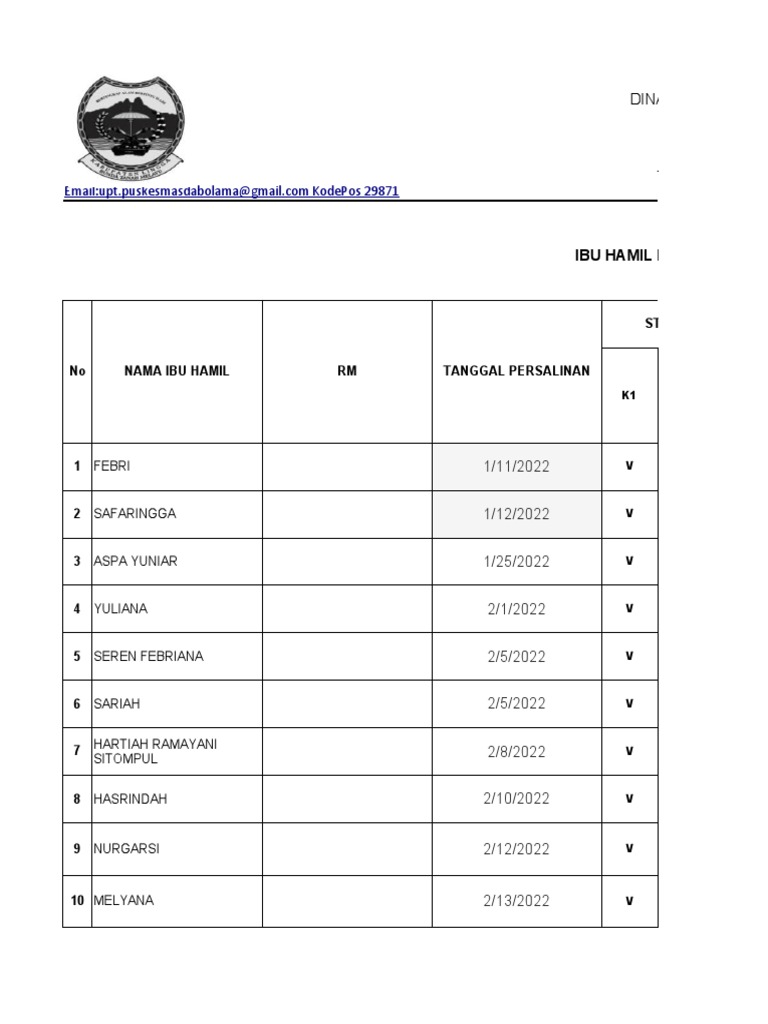 Inm Anc Sesuai Standar | PDF