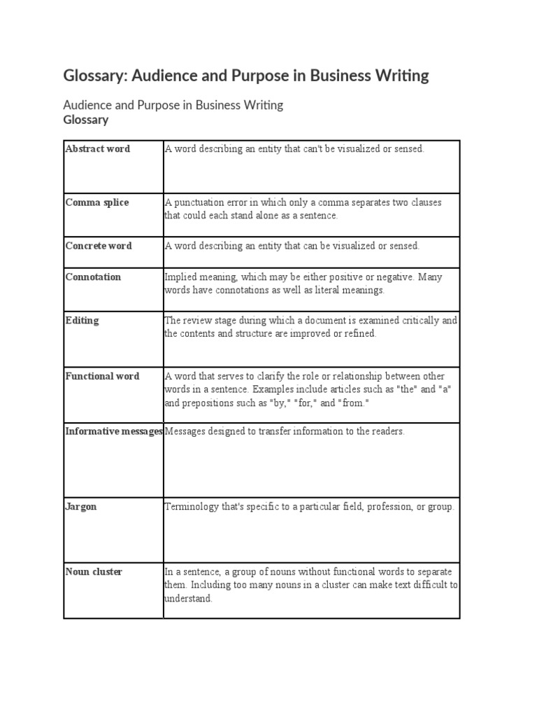 Audience and Purpose in Business Writing | PDF | Career & Growth ...