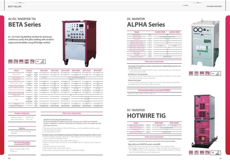 ALPHA Series BETA Series: Ac/Dc Inverter Tig DC Inverter | PDF | Power ...