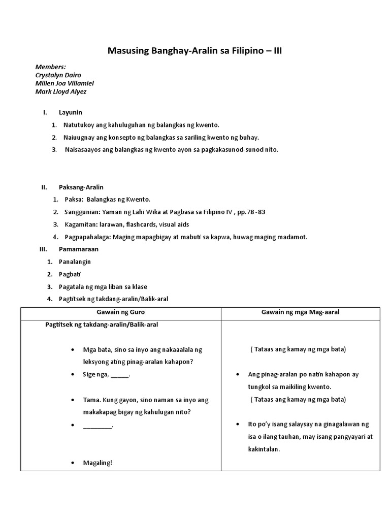 Lesson Plan Panitikan Dairo 2 4 | PDF