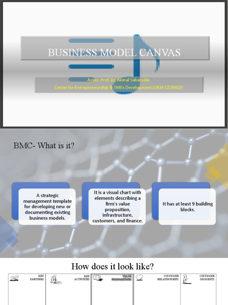 Notes-BUSINESS MODEL CANVAS-LMCW1022 | PDF | Business Model | Customer