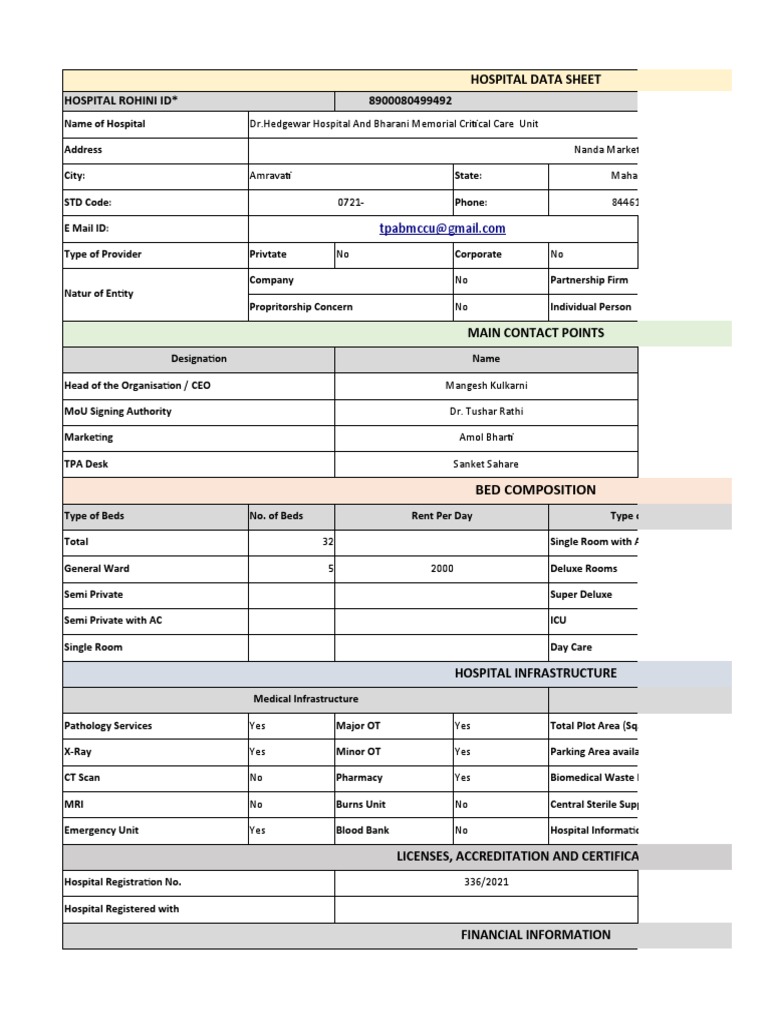 Hospital Quick Info Data Sheet | PDF | Hospital | Health Care