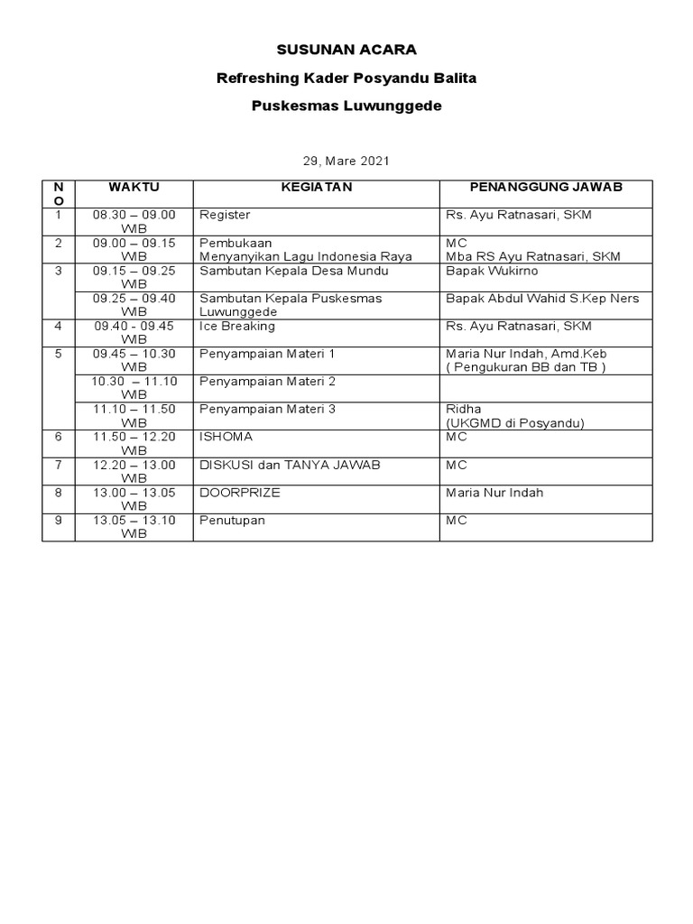 SUSUNAN ACARA Refreshing Kader | PDF