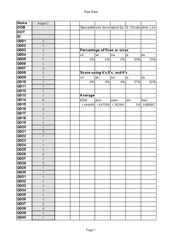 YSQ L3 Computer Scoring For Email | PDF