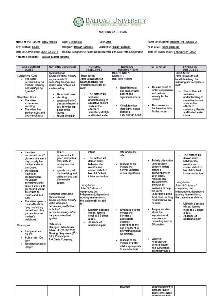 Nursing Care Plan For Gastroentiritis | PDF | Constipation | Medicine