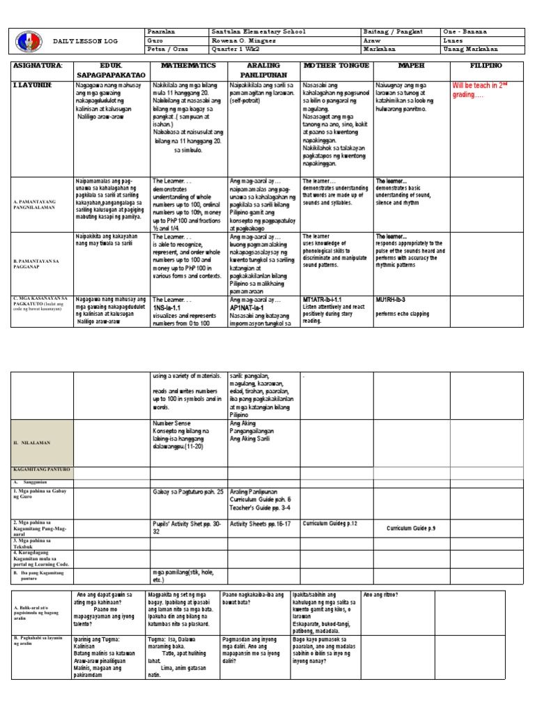 DLL 1ST Quarter WK2 | PDF