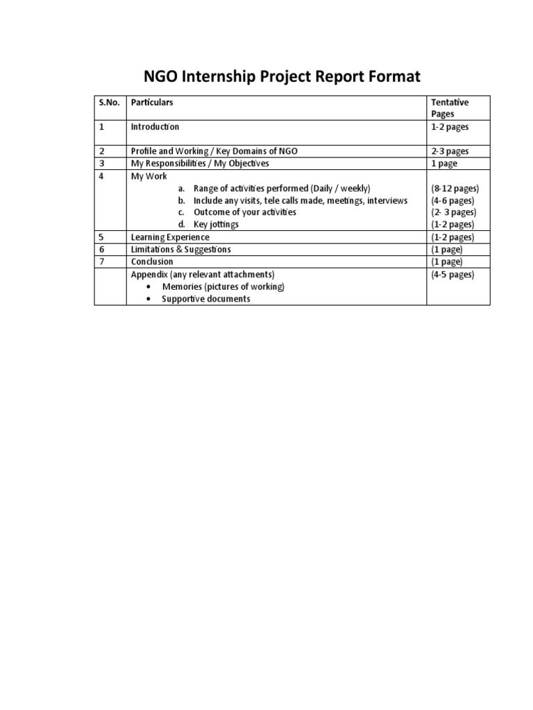 NGO Internship Project Report Format: S.No. Particulars Tentative Pages ...