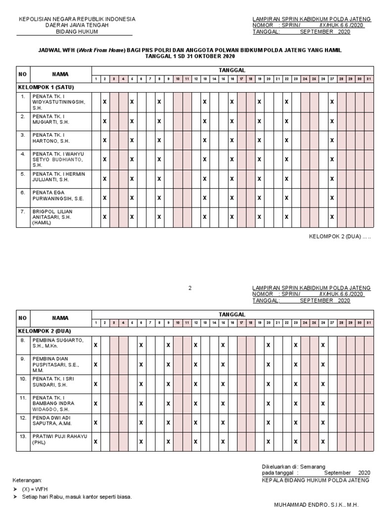 Sprin Lampiran | PDF