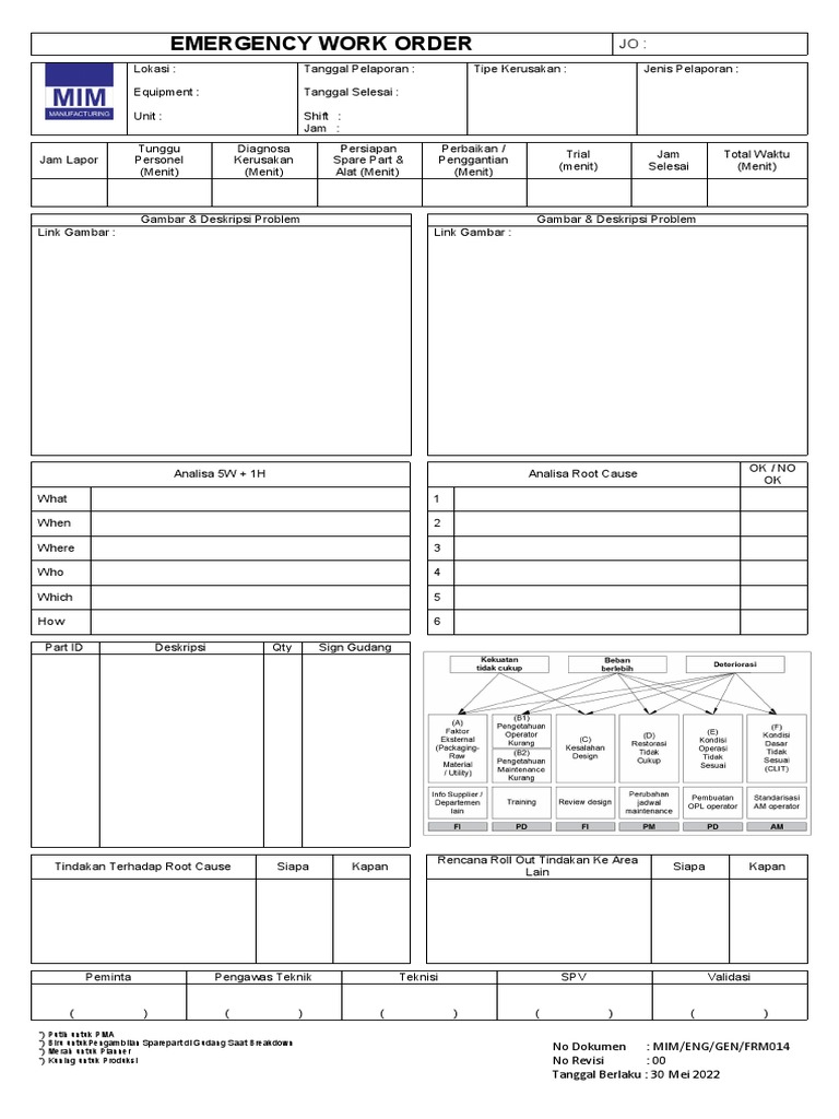 Hasil Revisi Form Emergency Work Order Rev.00 | PDF